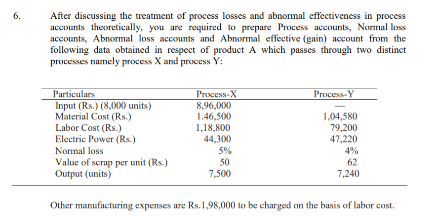 Solved 6. After discussing the treatment of process losses | Chegg.com