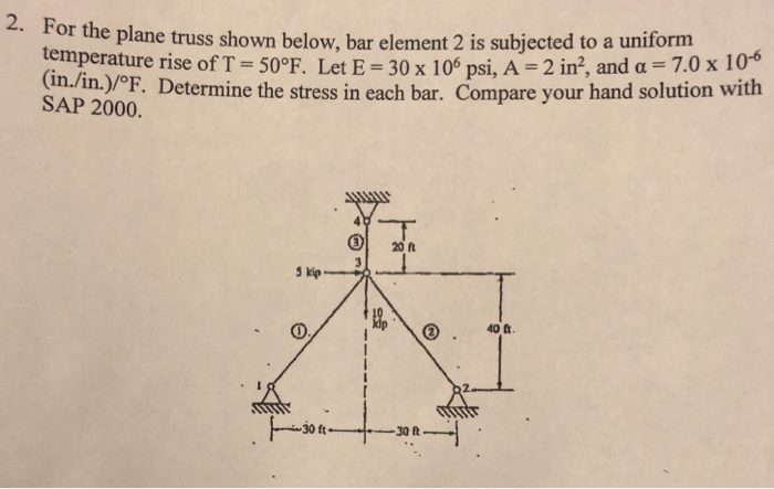 Solved 2. For the plane truss shown below, bar element 2 is | Chegg.com