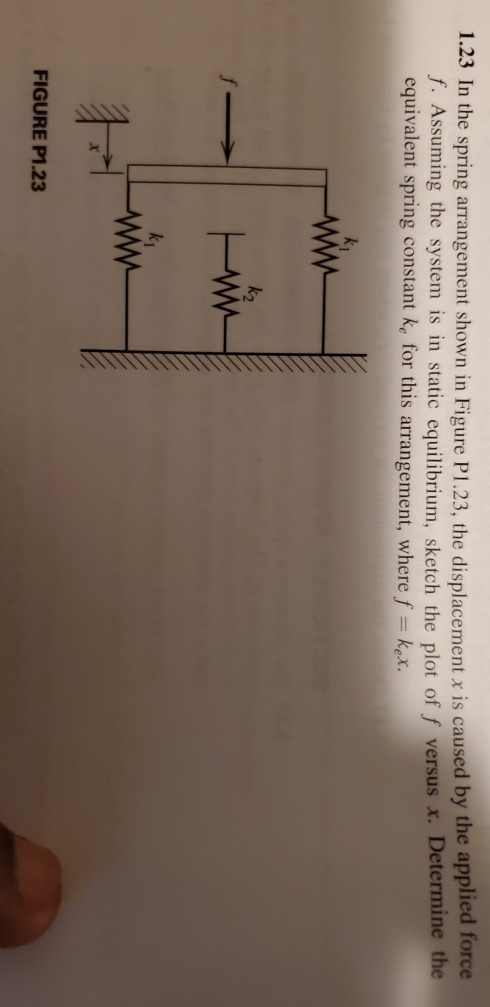 Solved 1.23 in the spring arrangement shown in Figure P1.23, | Chegg.com