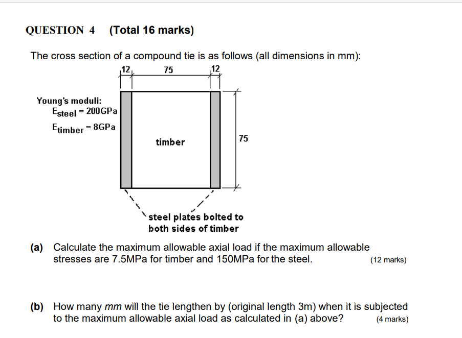 Solved The cross section of a compound tie is as follows | Chegg.com