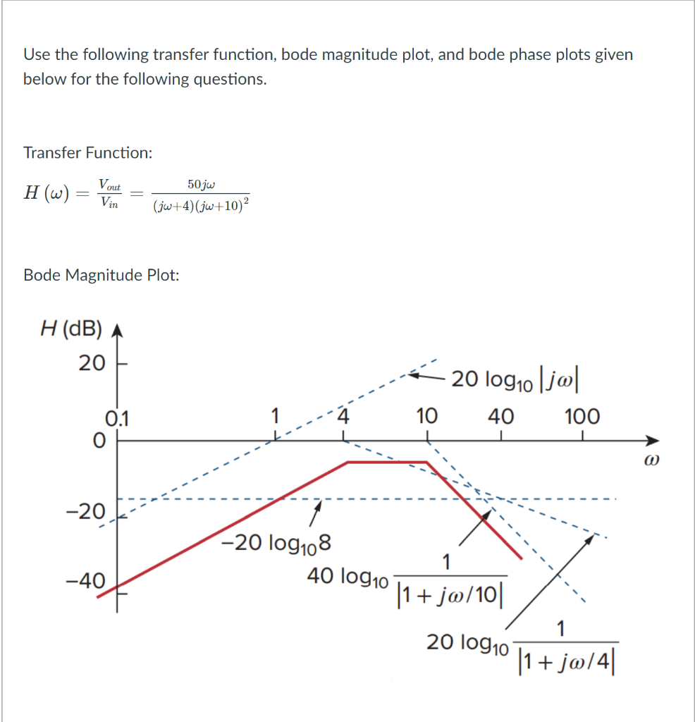 Solved Use the following transfer function, bode magnitude | Chegg.com