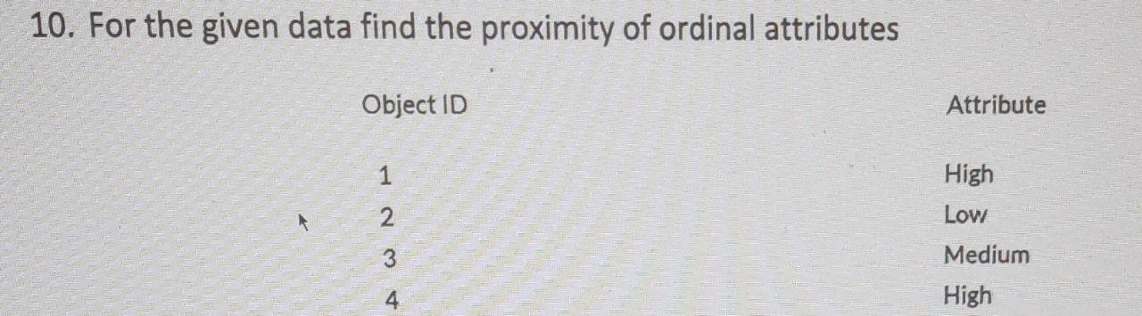 Solved 10. For the given data find the proximity of ordinal | Chegg.com