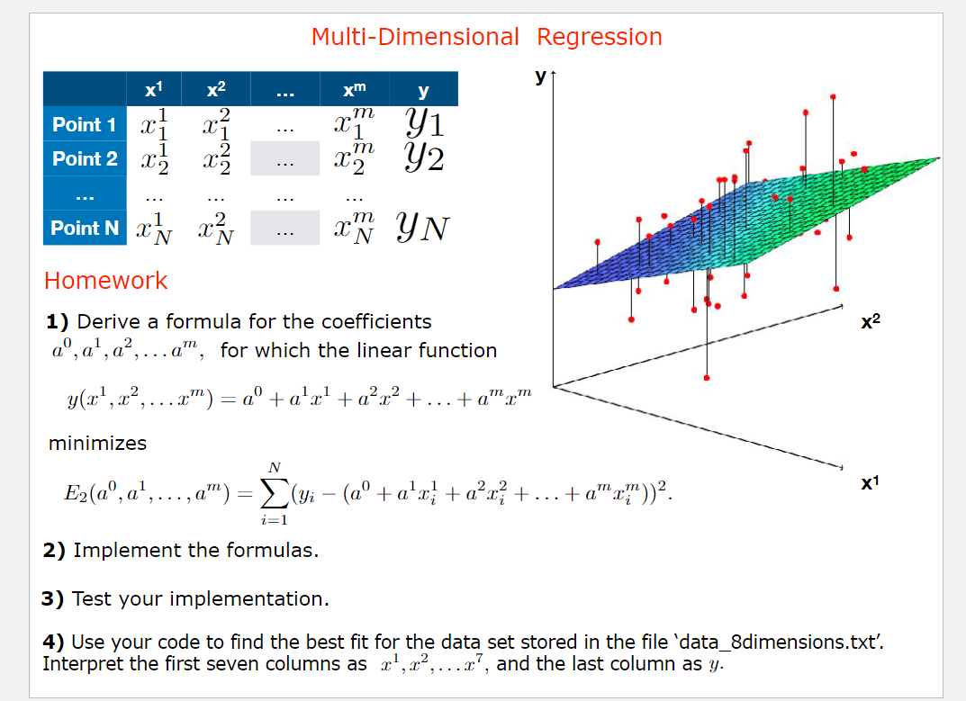 Multi-Dimensional Regression у x1 x2 xm у 1 Point 1 m | Chegg.com
