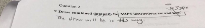 Solved Draw combined datapath for MIPS instructions sw and | Chegg.com