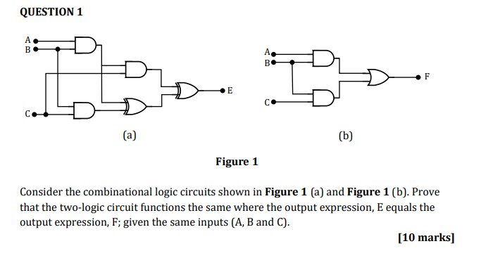 Solved QUESTION 1 B. A В. F E (a) (b) Figure 1 Consider the | Chegg.com