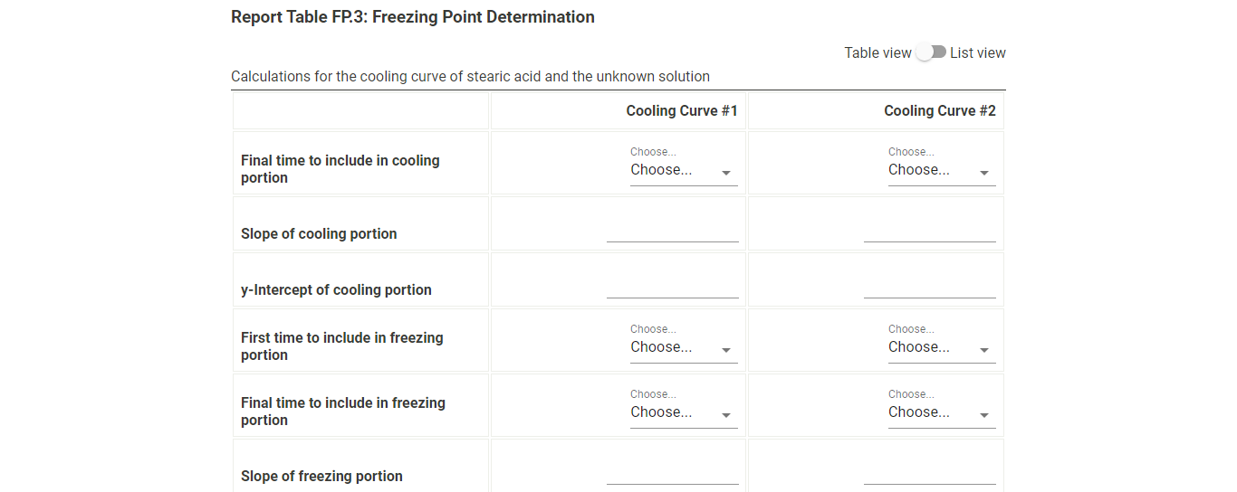 Solved Report Table FP.3: Freezing Point Determination | Chegg.com