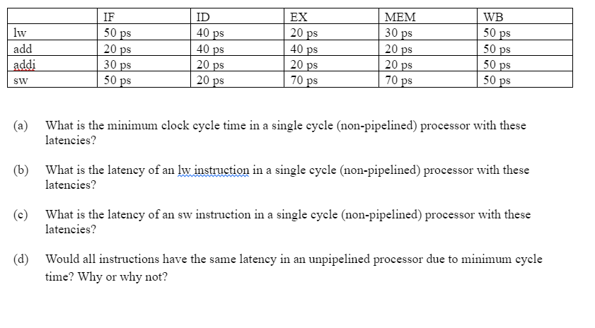Solved (a) What is the minimum clock cycle time in a single | Chegg.com
