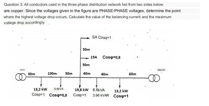 Solved Question 3. All conductors used in the three-phase | Chegg.com