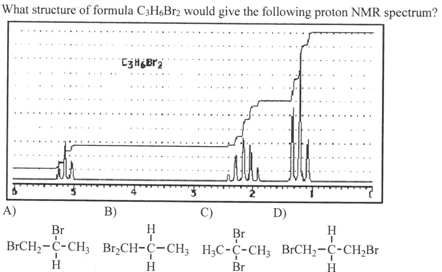 Solved What structure of formula C3H6Br2 would give the | Chegg.com