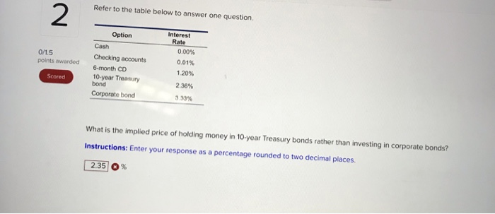 Solved Refer to the table below to answer one question 2 | Chegg.com