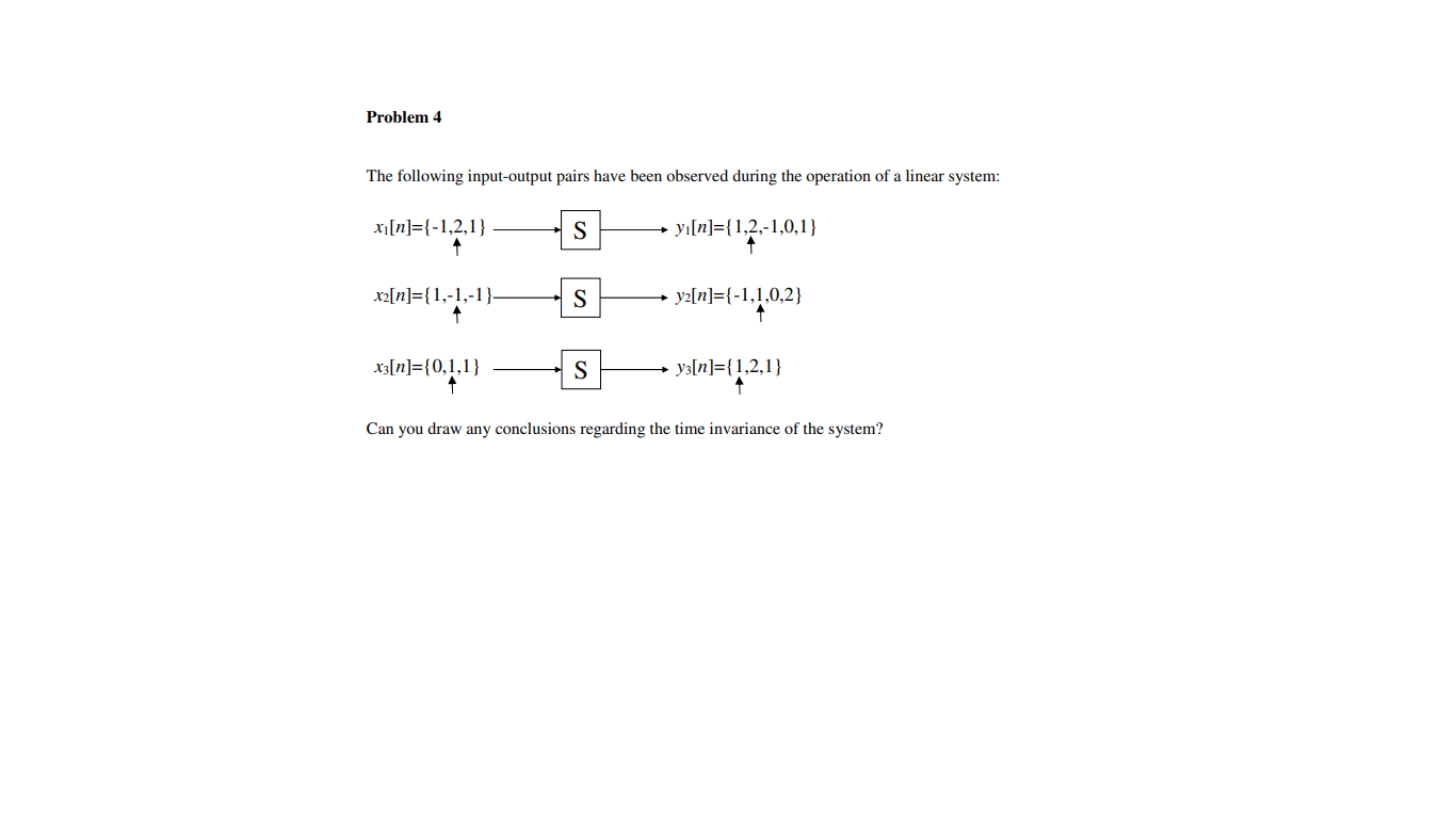 Solved Problem 1 Compute graphically and plot x[n] *h[n] and | Chegg.com
