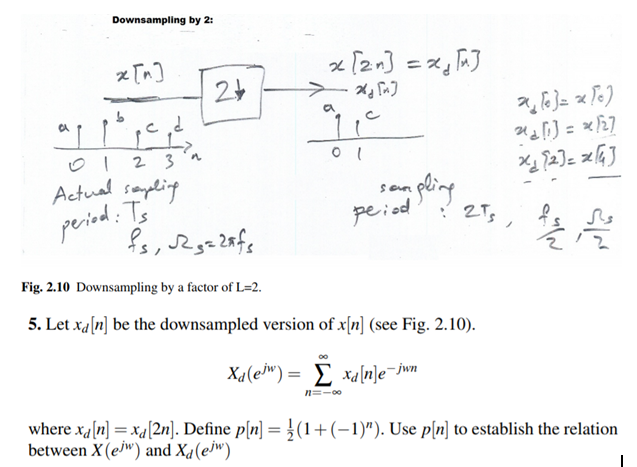 Solved x[r] 以 尸e Fig. 2.10 Downsampling by a factor of L 2. | Chegg.com
