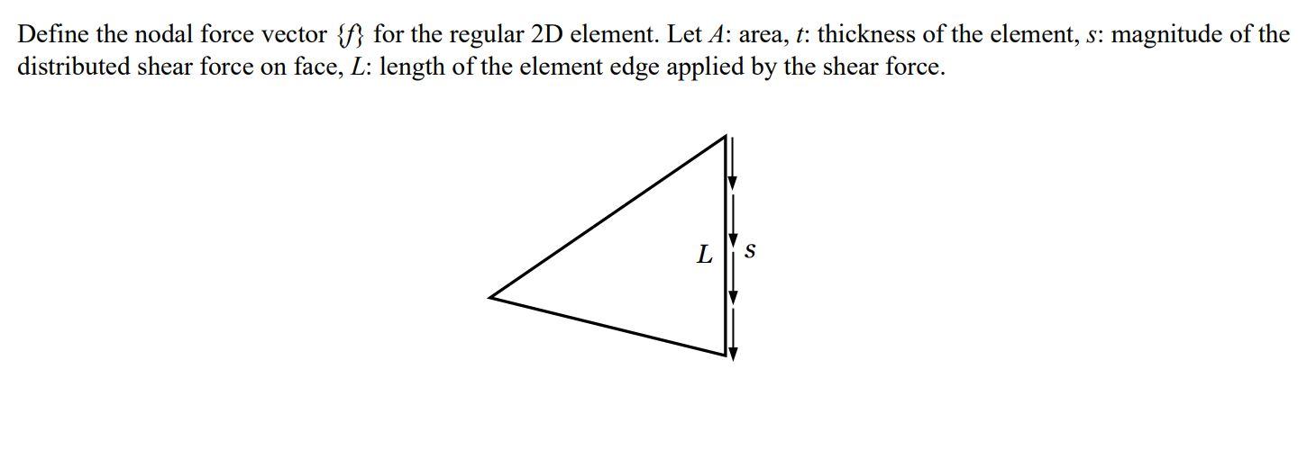 Solved Define the nodal force vector {f} for the regular 2D | Chegg.com