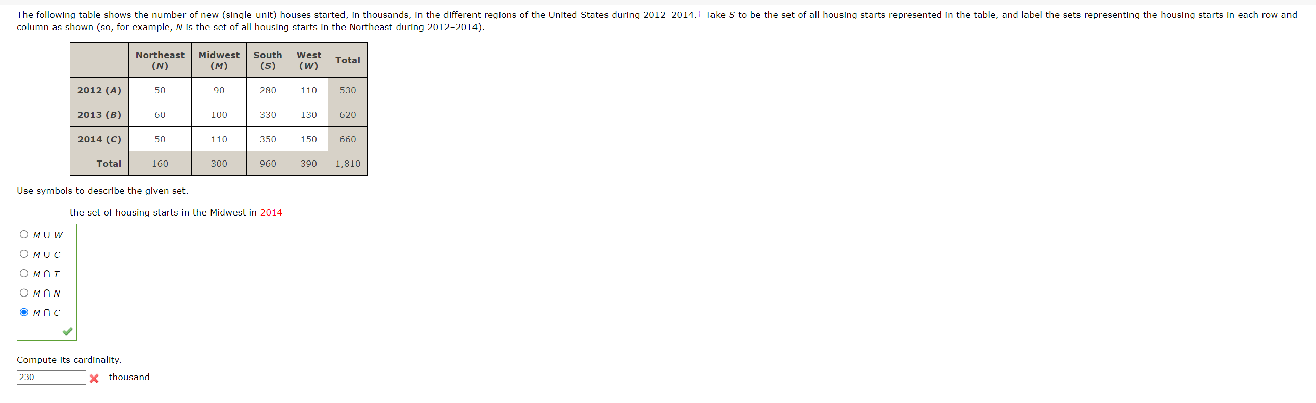 Solved Use symbols to describe the given set. the set of | Chegg.com