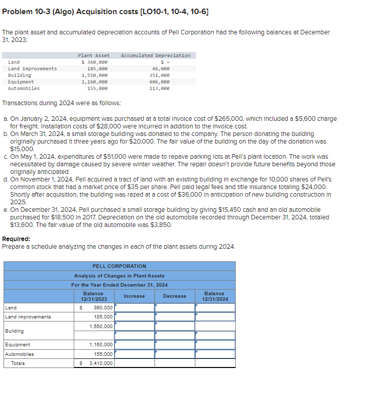 Solved Problem 10-3 (Algo) Acquisition costs [LO10-1, 10-4, | Chegg.com