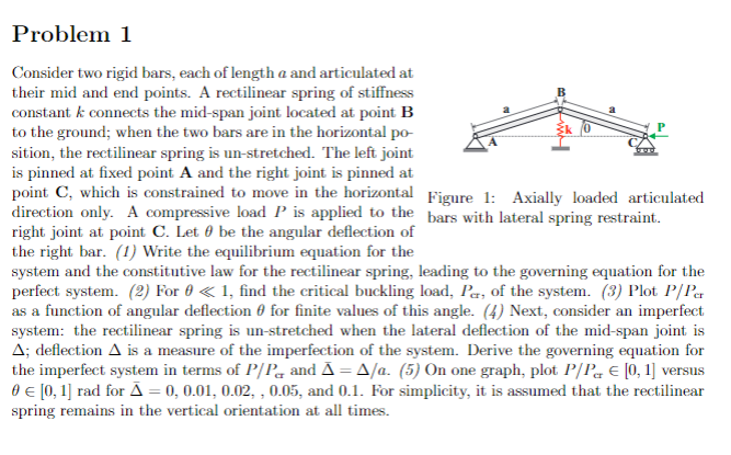 Solved Problem 1 Consider two rigid bars, each of length a | Chegg.com