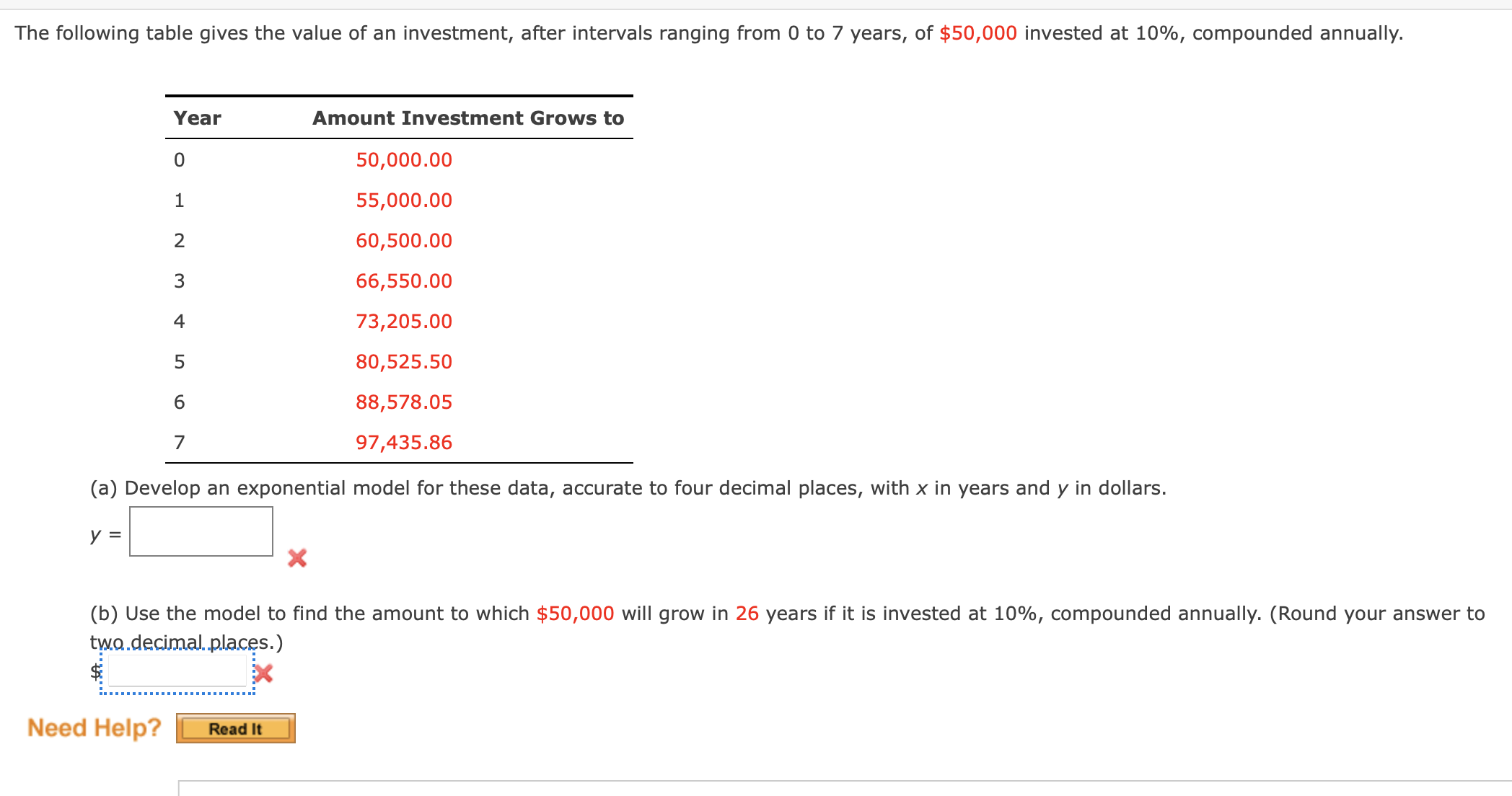 Solved The following table gives the value of an investment, | Chegg.com