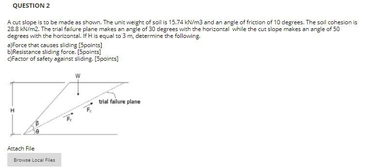 Solved QUESTION 2 A cut slope is to be made as shown. The | Chegg.com
