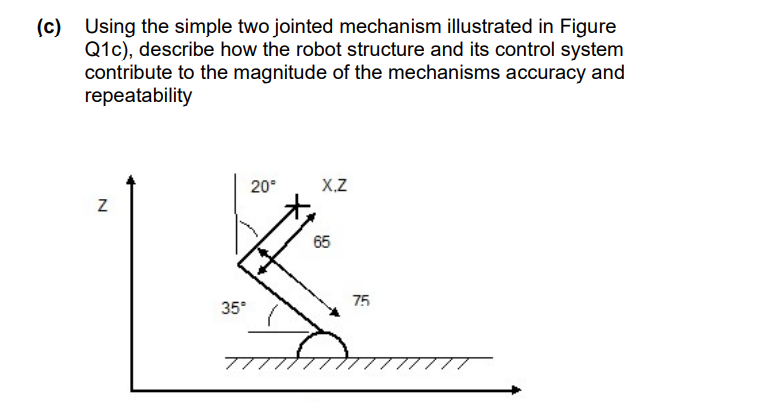 Solved (c) Using the simple two jointed mechanism | Chegg.com