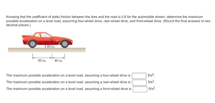 Solved Knowing that the coefficient of static friction | Chegg.com