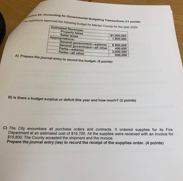 Solved iegislature approved the following Accounting for | Chegg.com