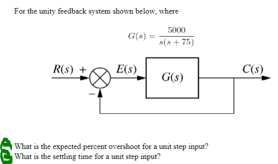 Solved For the unity feedback system shown below, where | Chegg.com