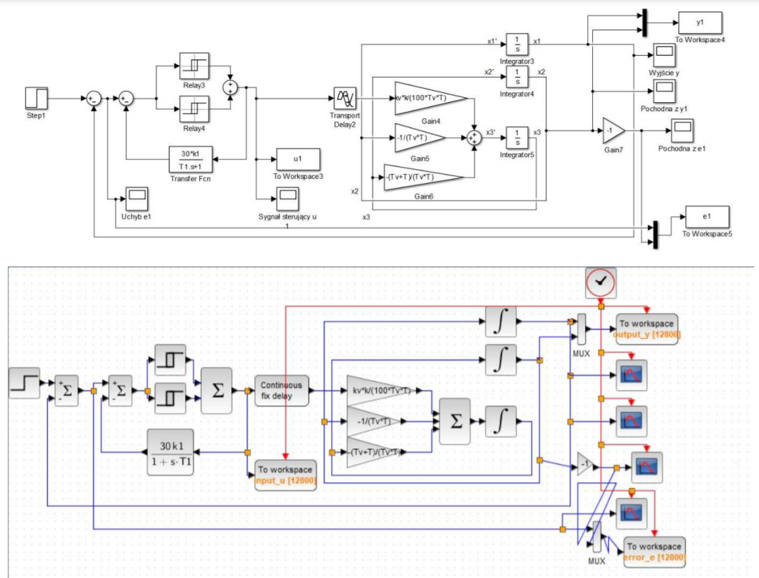 Systems to be used in the task for | Chegg.com