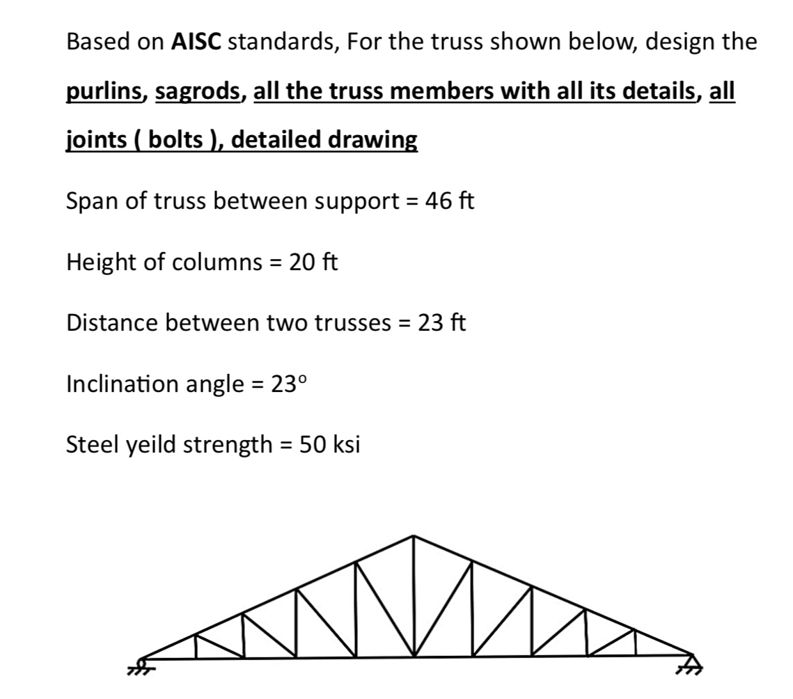 Solved Based on AISC standards, For the truss shown below, | Chegg.com