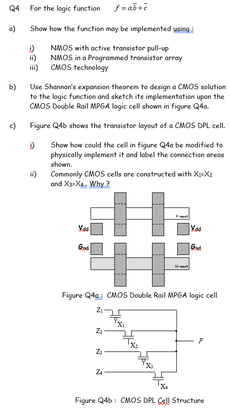 Solved Q4 For the logic function f=a.5+ c a) Show how the | Chegg.com