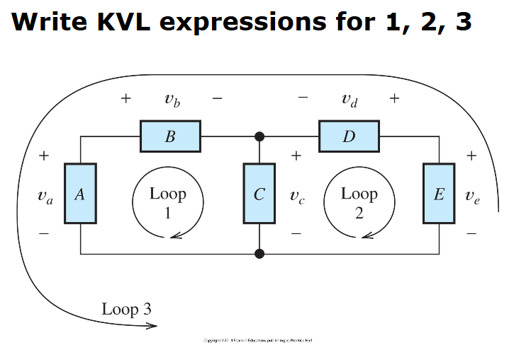 Solved Write KVL expressions for 1, 2, 3 D Ve Loop Loop va | Chegg.com