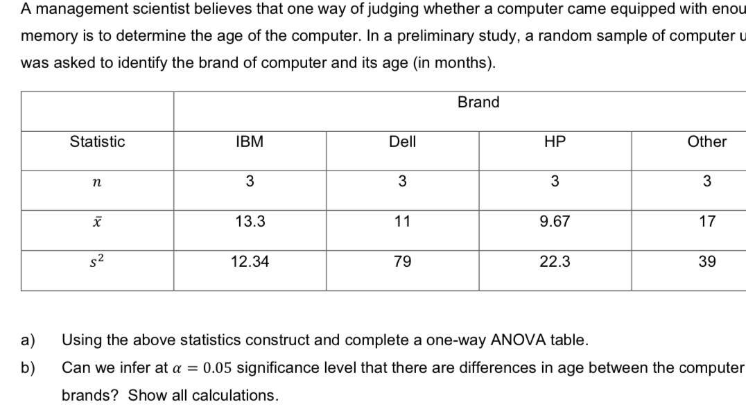 Solved A management scientist believes that one way of | Chegg.com