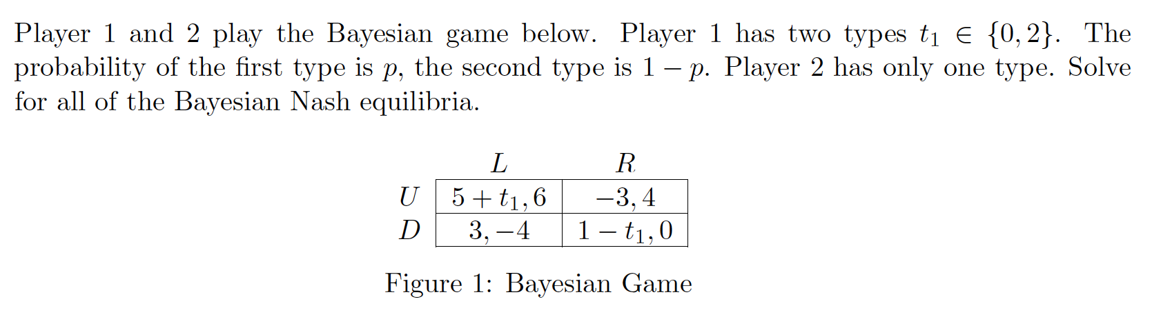 Player 1 and 2 play the Bayesian game below. Player 1 | Chegg.com