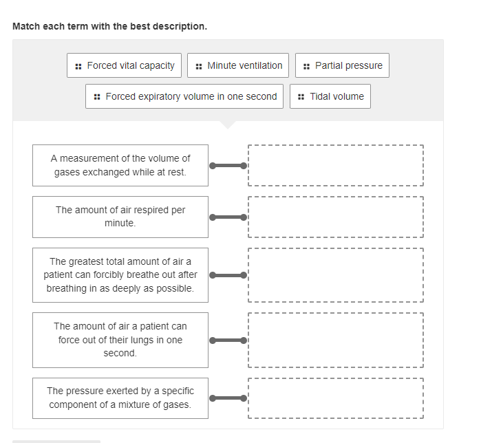 Solved Match each term with the best description.A | Chegg.com