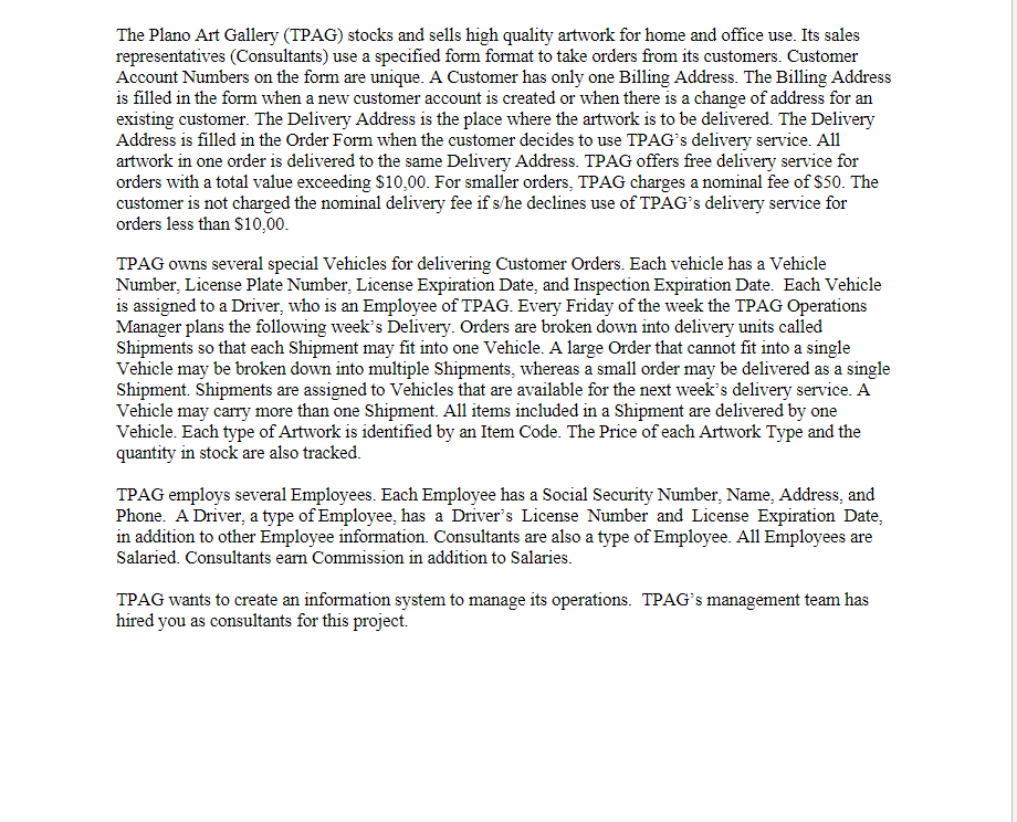 Solved The Plano Art Gallery (TPAG) stocks and sells high | Chegg.com