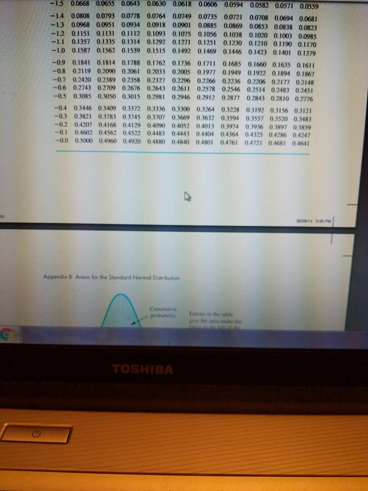 Solved Calculator Problem 10-27 (Algorithmic) A perishable | Chegg.com