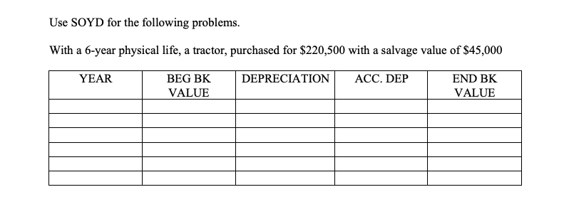 Solved Use SOYD for the following problems. With a 6-year | Chegg.com