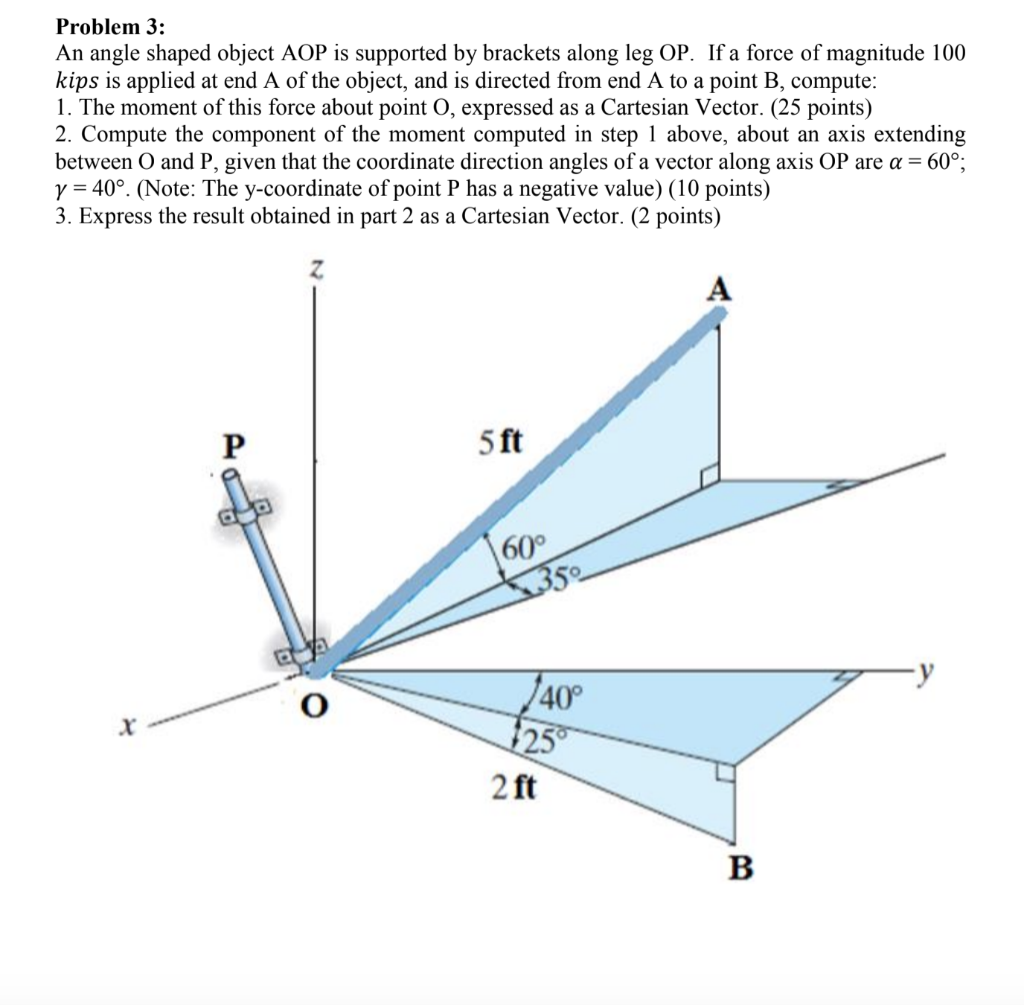 Solved Problem 3: An angle shaped object AOP is supported by | Chegg.com
