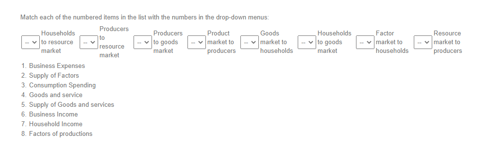 Solved Match each of the numbered items in the list with the | Chegg.com