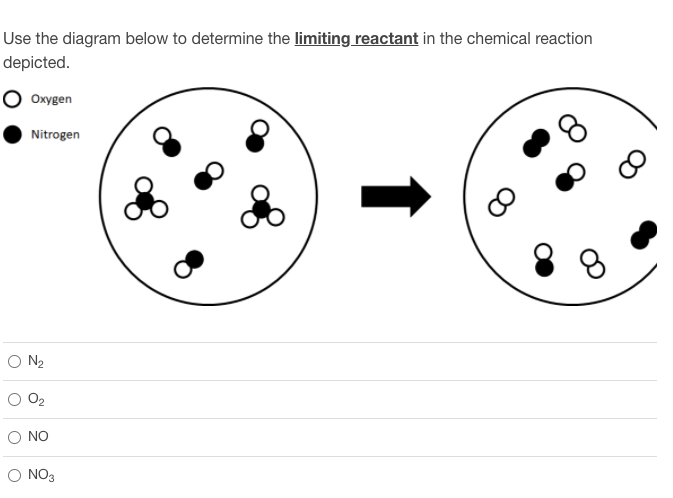 Solved Use the diagram below to determine the limiting | Chegg.com