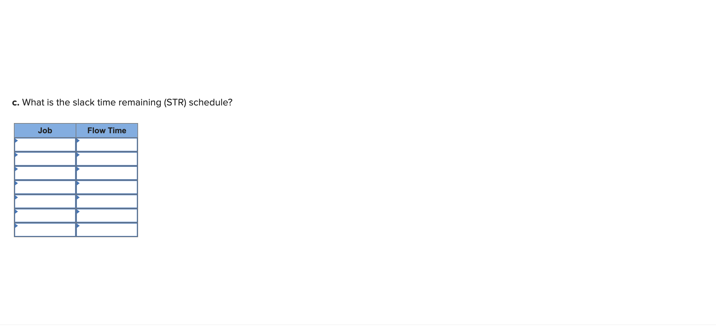 Solved The following table contains information regarding | Chegg.com