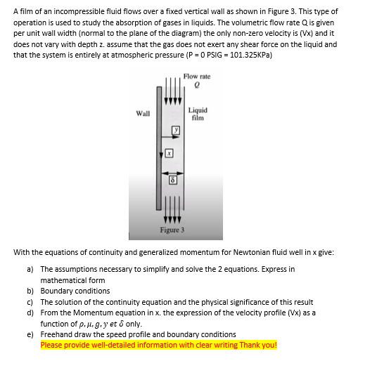 Solved A film of an incompressible fluid flows over a fixed | Chegg.com