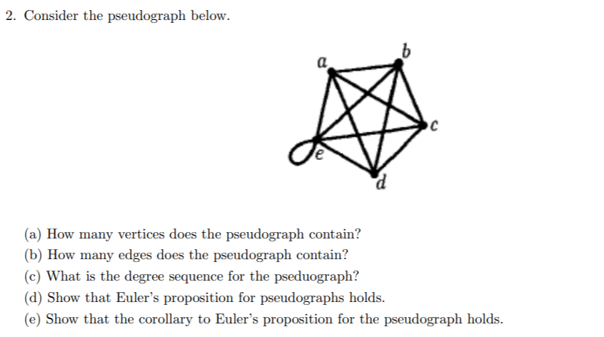 Solved 2. Consider the pseudograph below. a C e (a) How many | Chegg.com