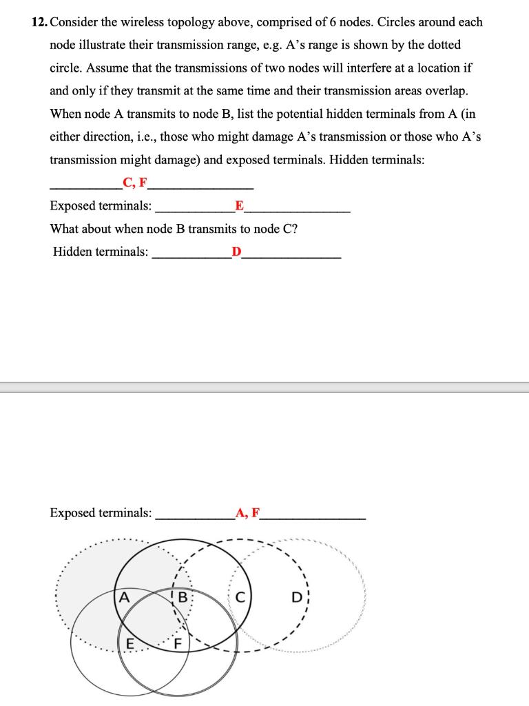 Solved 12. Consider the wireless topology above, comprised | Chegg.com