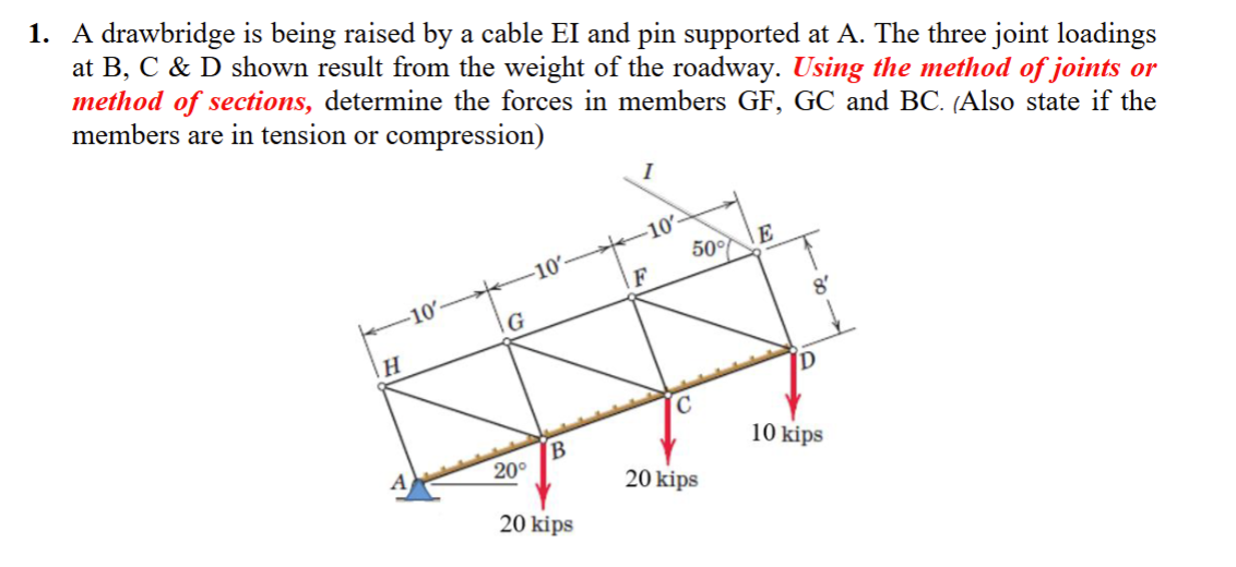 Solved by an EXPERT 1. ﻿A drawbridge is being raised by a cable EI and ...