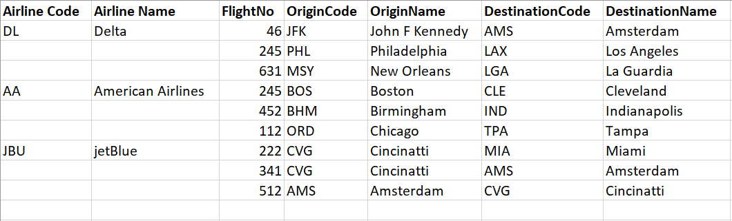 Solved See the Excel file. In it you will find a sample of | Chegg.com