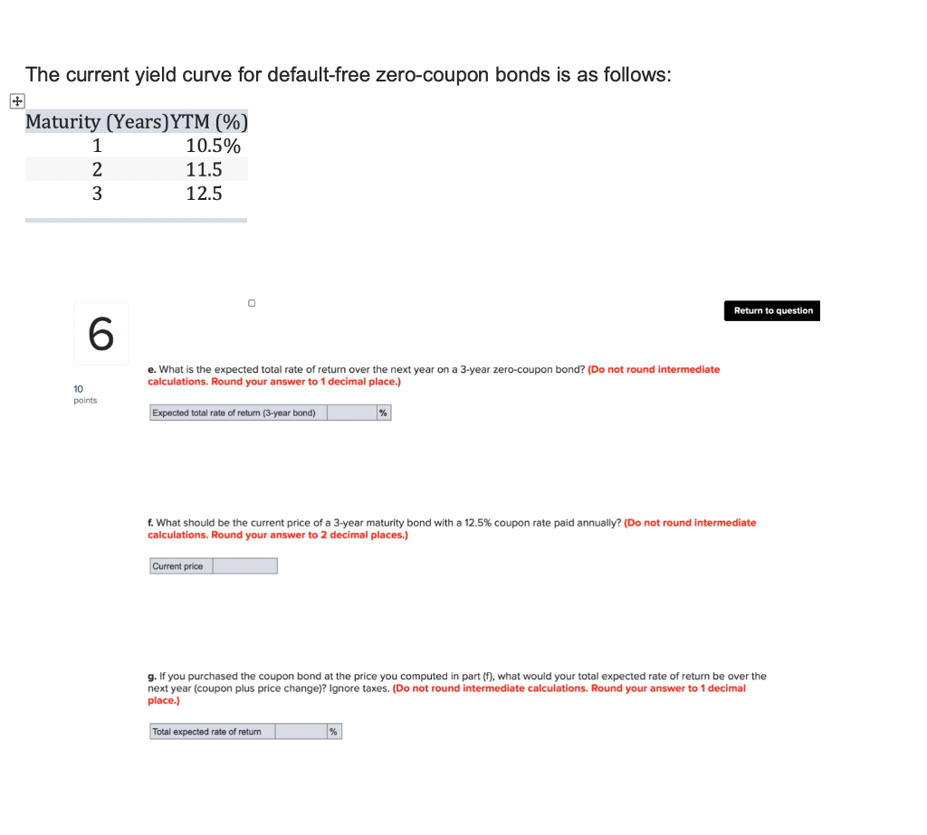 Solved The current yield curve for default-free zero-coupon | Chegg.com