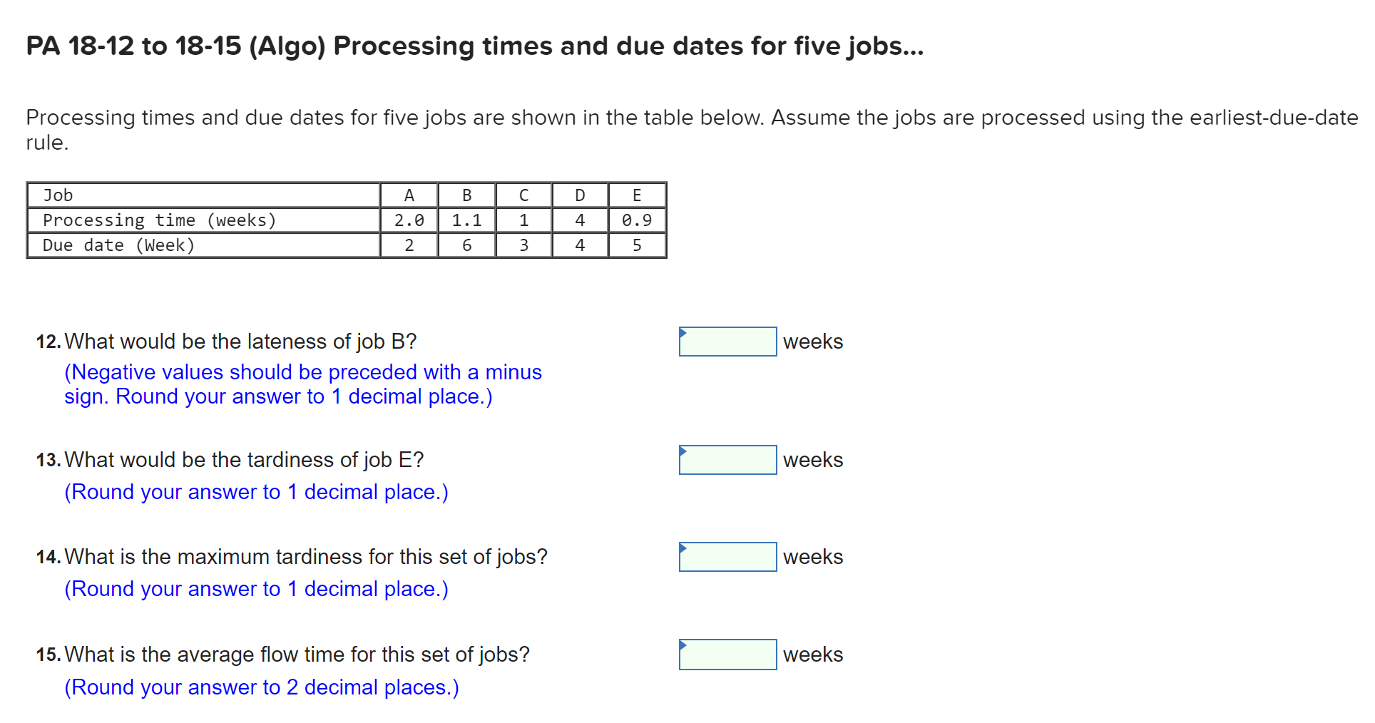 Solved PA 18-12 to 18−15 (Algo) Processing times and due | Chegg.com