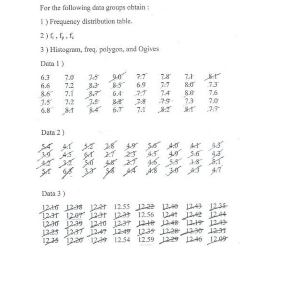Solved For the following data groups obtain : 1) Frequency | Chegg.com