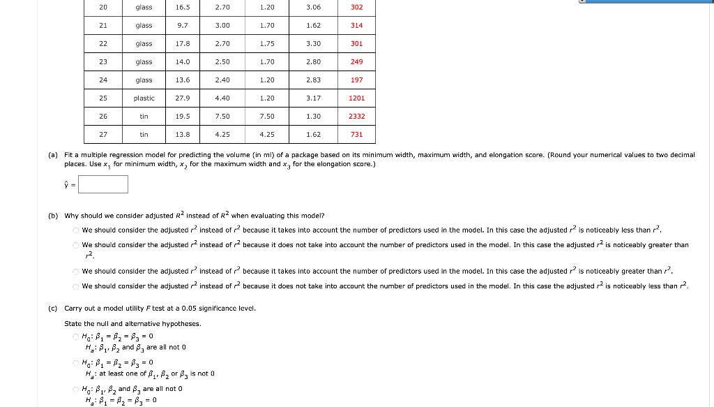 Solved A statistical program is recommended. An article qave | Chegg.com