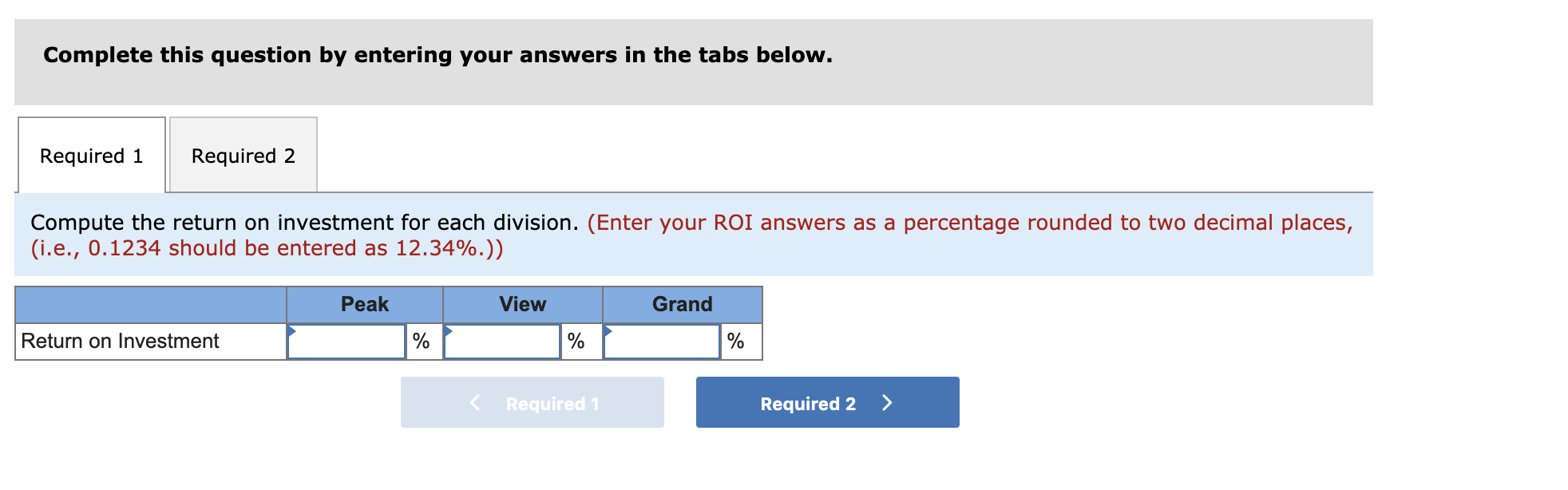 Solved E10-9 (Algo) Evaluating Managerial Performance Using | Chegg.com